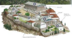 ACROPOLI