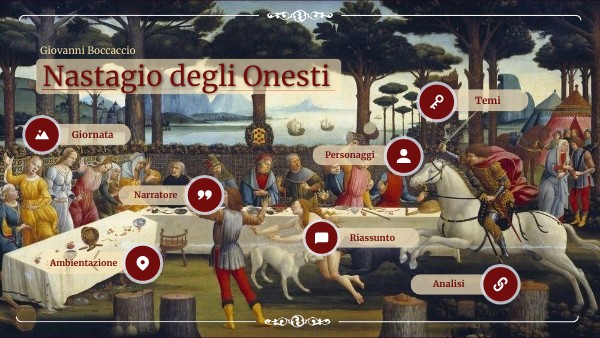 Nastagio degli Onesti | Genially