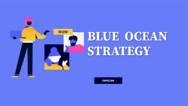 Blue ocean strategy | Genially