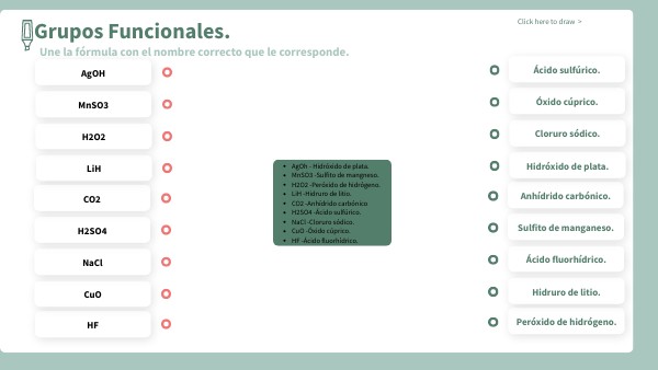 Grupos Funcionales | Genially