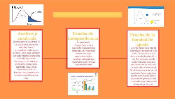 ACTIVIDAD 2_INFOGRAFIA | Genially