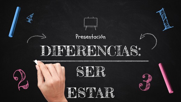 DIFERENCIAS VERBO SER Y ESTAR | Genially