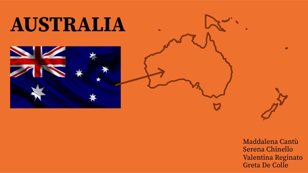 Australia | Genially