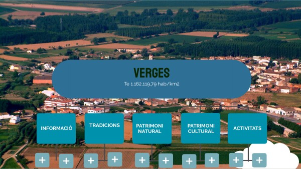 MAPA MENTAL ESQUEMA VERTICAL