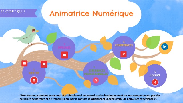 BRANCH LIST | Genially