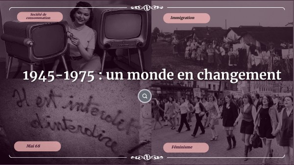 Un monde en changement | Genially