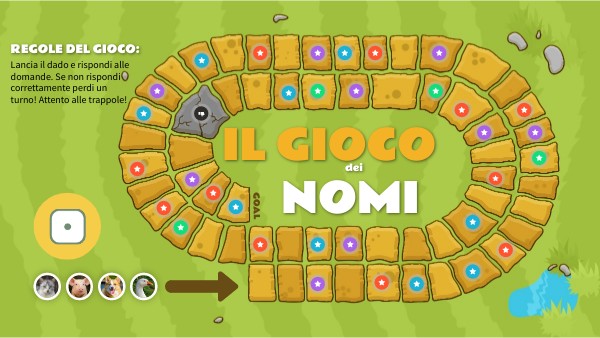 GIOCO DELL'OCA DEI NOMI | Genially