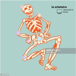 LO SCHELETRO