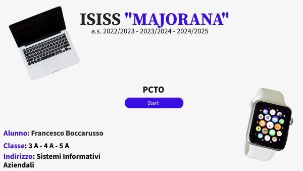 PCTO SICUREZZA INFORMATICA INTERATTIVO F.B. 3A SIA | Genially
