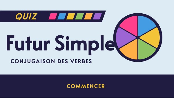 QUIZ FUTURE SIMPLE