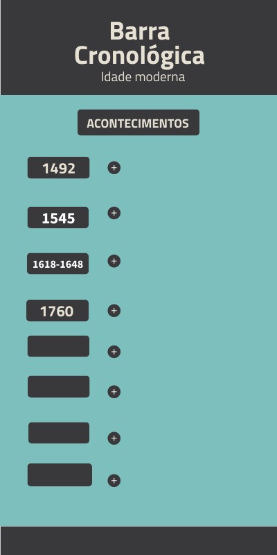 TIMELINE COMPARISON