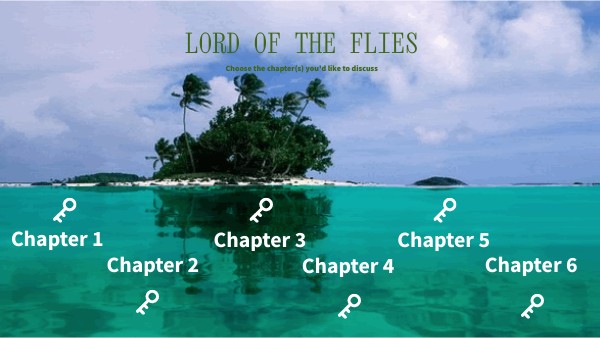 Chapter 1-6 Lord of the Flies
