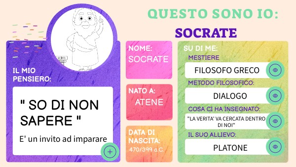 Scheda "questo sono io" | Genially