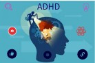 ADHD genially