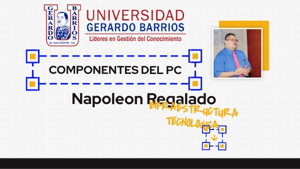 COMPONENTES DEL PC NR | Genially