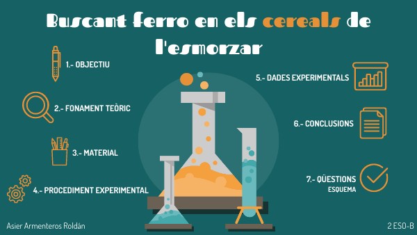 Buscant ferro en els cereals de l'esmorzar - Asier Armenteros Roldán | Genially