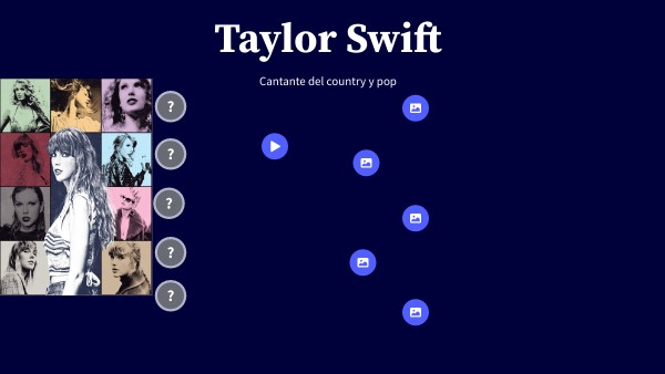 Taylor Swift | Genially