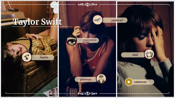 TAYLOR SWIFT | Genially