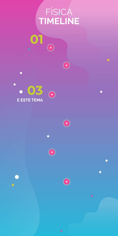 TIMELINE FÍSICA VIBRANT | Genially