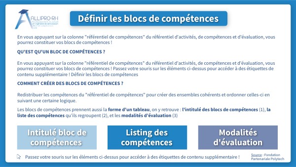 Définir les blocs de compétences | Genially