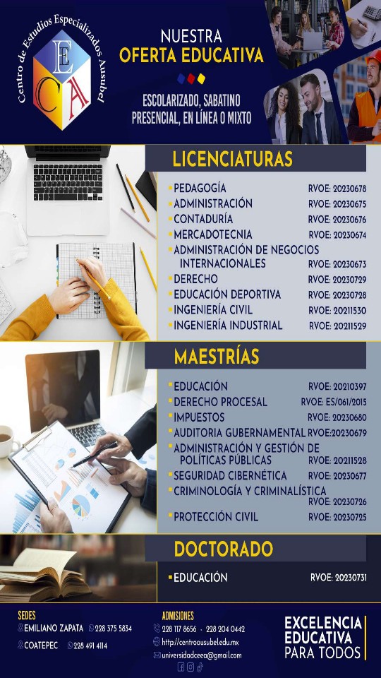 OFERTA ACADÉMICA | Genially