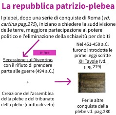 La repubblica patrizio-plebea
