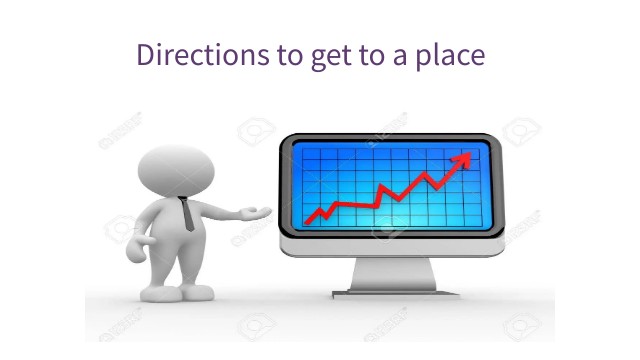 Directions to get to a place | Genially
