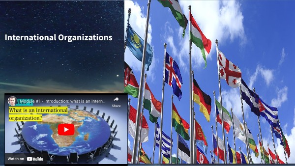 International Organizations | Genially