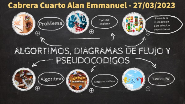 Cabrera Cuarto Alan Emmanuel - Glosario de Conceptos