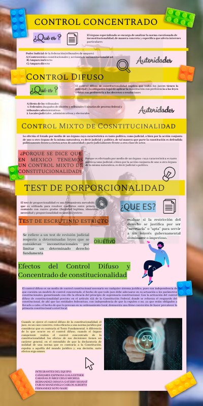 Control difuso y concentrado | Genially
