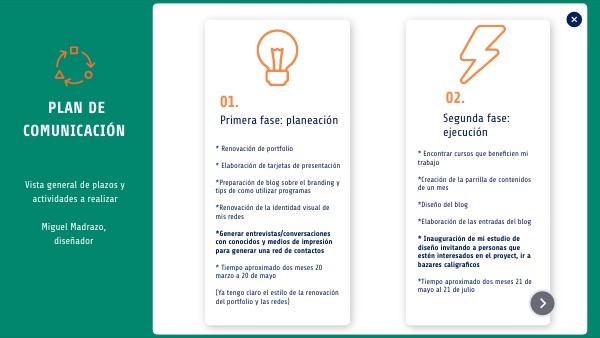 Plan de comunicación de marca personal Miguel Madrazo