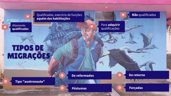 Tipos de migrações