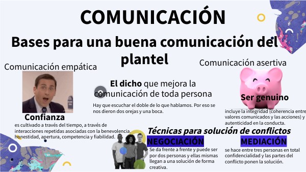 COMUNICACION