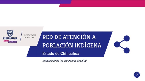 RAPI + programas (parte 3) | Genially