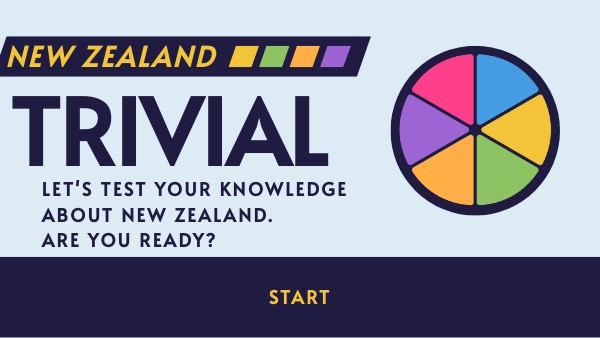 Quiz about New Zealand | Genially
