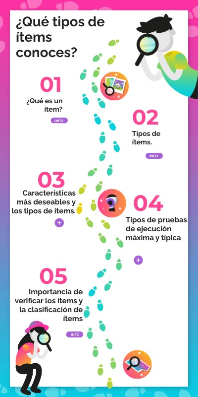 RETO: 4. ¿Qué tipos de ítems conoces?