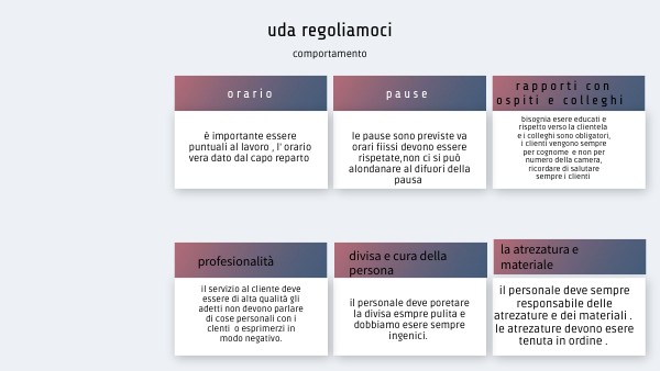 COMPARATIVE TABLE | Genially