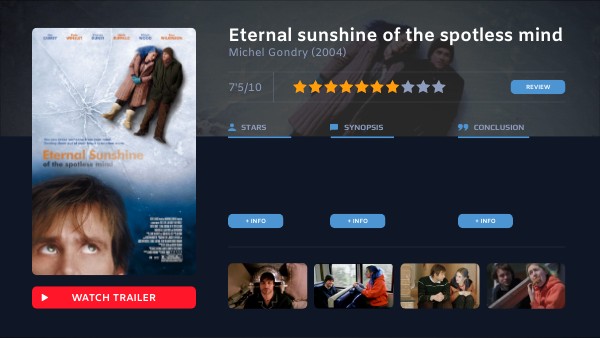 Eternal sunshine of the spotless mind | Genially