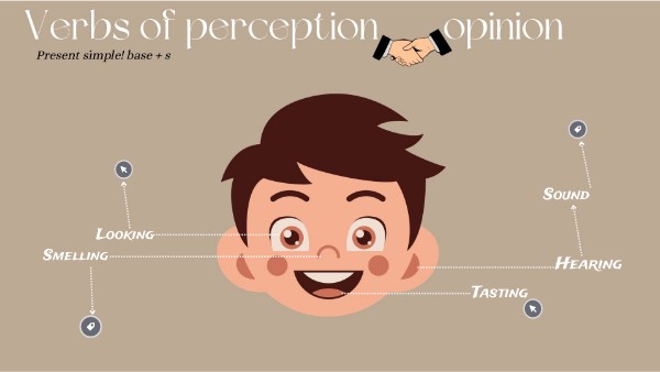 Verbs of perception | Genially