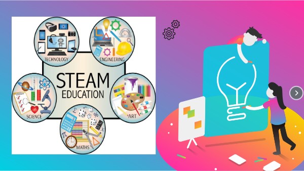 DESCUBRE STEAM | Genially