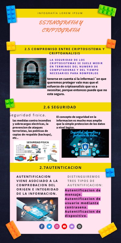 INFOGRAFIA