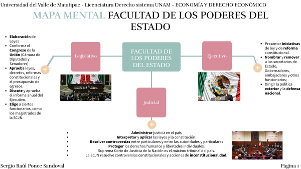 FACULTADES DE LOS PODERES DEL ESTADO