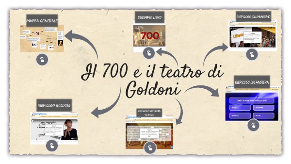 L'ILLUMINISMO E GOLDONI