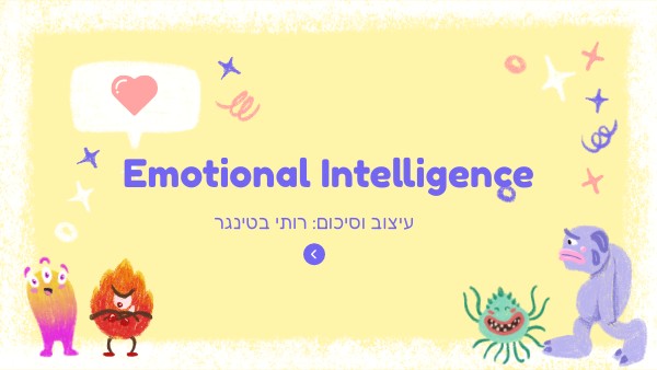 Emotional intelligence | Genially