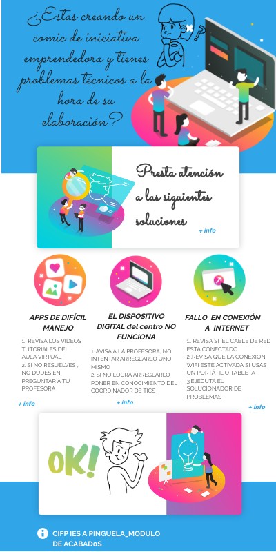 TAREFA_6_ COMIC | Genially