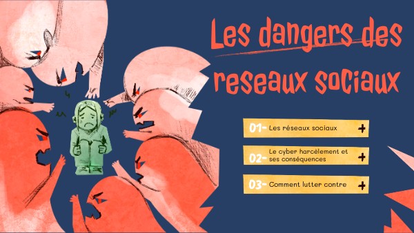 Les dangers des réseaux sociaux | Genially