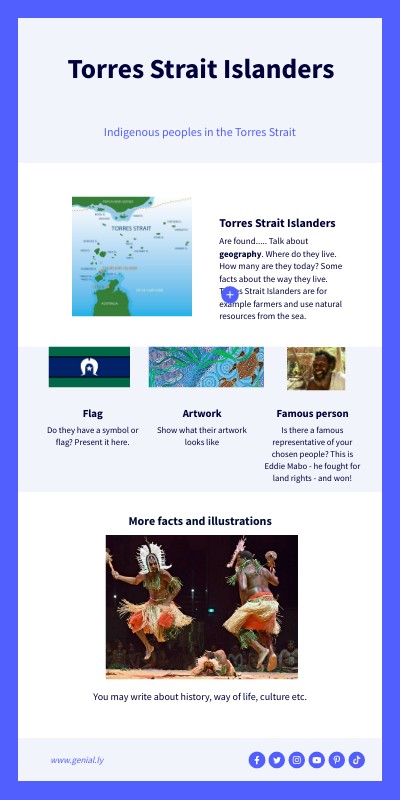 Example wall poster Indigenous peoples