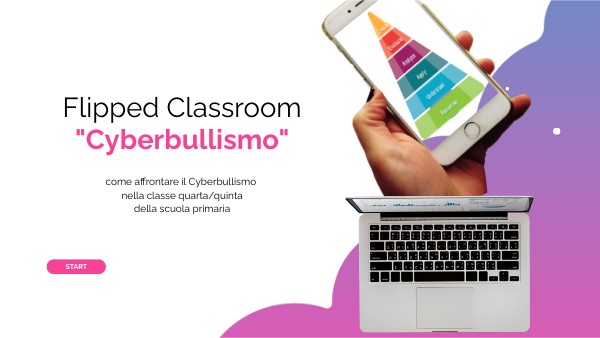 FLIPPED CLASSROOM PRESENTATION | Genially