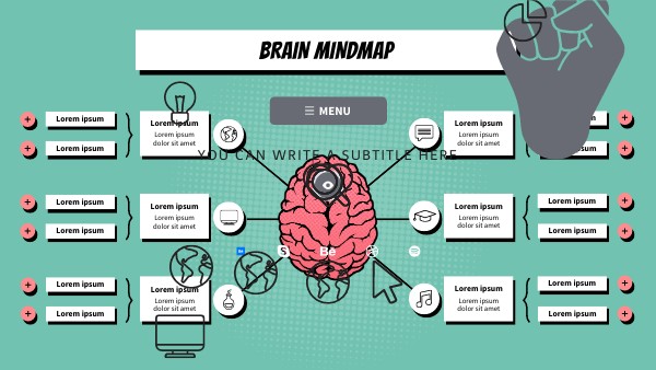 BRAIN MINDMAP | Genially