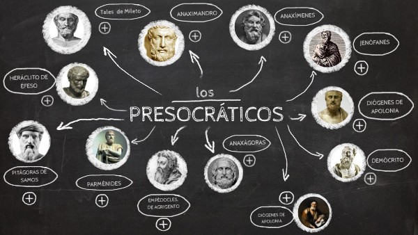LOS PRESOCRÁTICOS. | Genially